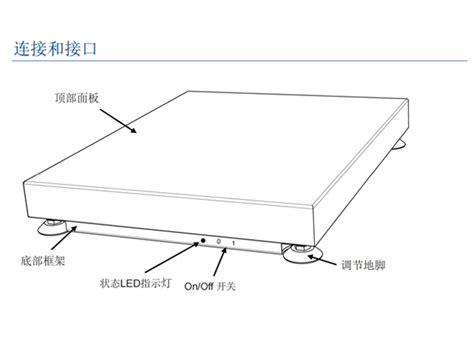 Fabreeka主动隔振系统iso Tabl Afabreeka主动隔振台桌上型主动隔振台主动式隔振桌光学平台深圳市鑫山顺科技有限公司