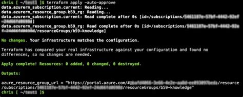 Terraform Output Url To Azure Portal For Azure Resources Build5nines