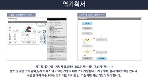 50할인 따라하면 취업되는 게임 기획 강의 게임기획game Campus 50할인 따라하면 취업되는 게임 기획 강의 게임기획game Campus