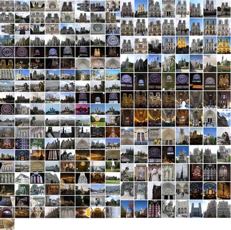 Iconic Summary Of The Notre Dame Dataset Containing Iconic Images