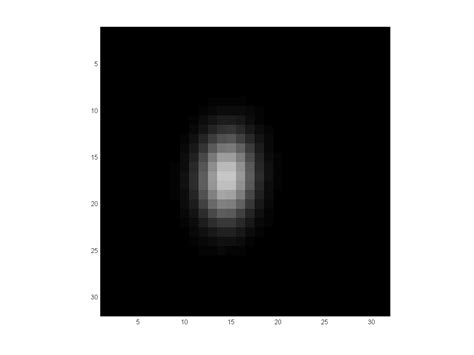 Robust 3d Segmentation
