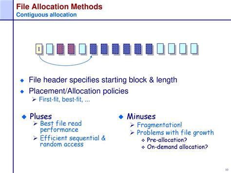 File Systems Fundamentals Ppt Download