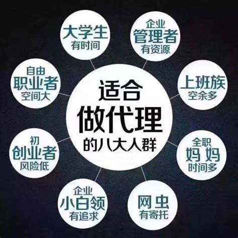 糯娃辣上癮微商代理怎麼做收代理費嗎具體怎麼做的 每日頭條