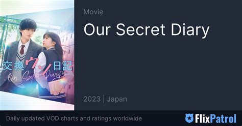 Our Secret Diary Similar Movies • Flixpatrol
