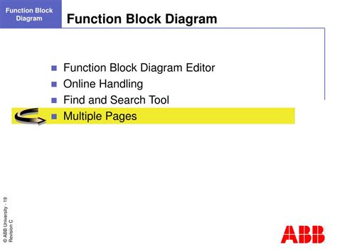 PPT Chapter 10 Function Block Diagram PowerPoint Presentation Free Download ID 5502019