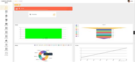 基于springboot医院预约挂号管理系统的设计与实现源码lw报告运行调试 Csdn博客
