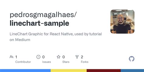 GitHub Pedrosgmagalhaes Linechart Sample LineChart Graphic For React Native Used By Tutorial