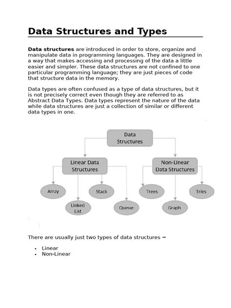 Data Structures And Types Pdf Data Structure Computer Engineering