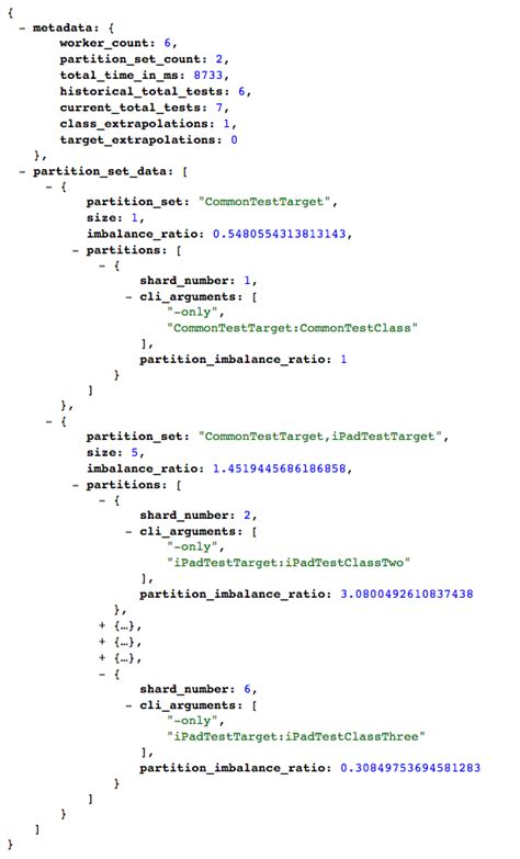 Xcknife Faster Distributed Tests For Ios