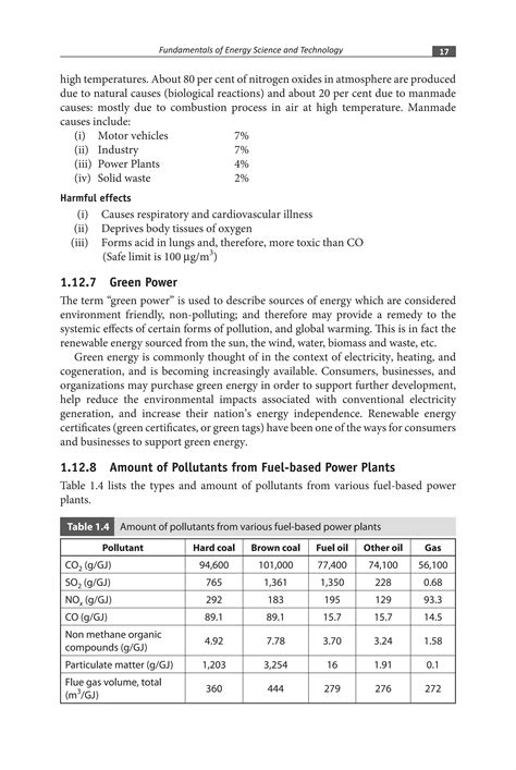 Non Conventional Energy Resources B H Khan Z Pdf Non Conventional Energy Resources B H Khan Z Pdf