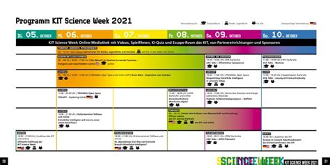 Elena Pfeifer On Linkedin First Kit Science Week 2021 Starts Next Tuesday With Many Interesting