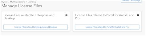 Updates To Manage License Files Esri Community