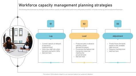 Workforce Capacity Management Planning Strategies Template Pdf