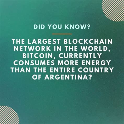 The Blockchain Academy Llc On Linkedin Blockchaintechnology