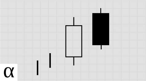 Dark Cloud Cover Explained And Backtested 2025 Analyzing Alpha