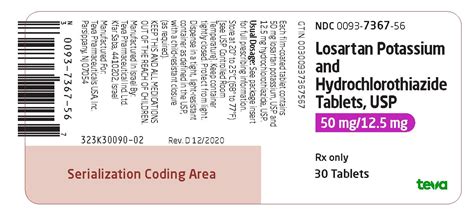 Losartan Potassium And Hydrochlorothiazide Pi