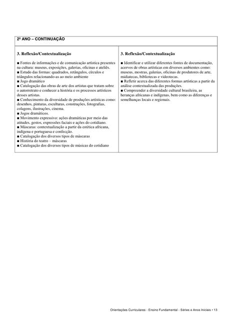 Orientacoes Curriculares Ensino Fundamental Series Iniciais