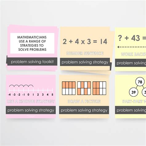 upper grades problem solving strategy toolkit pretty in pastel classr