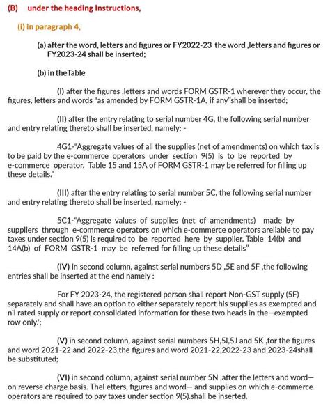 All About GSTR 9 Online Filing With Due Dates And Penalty