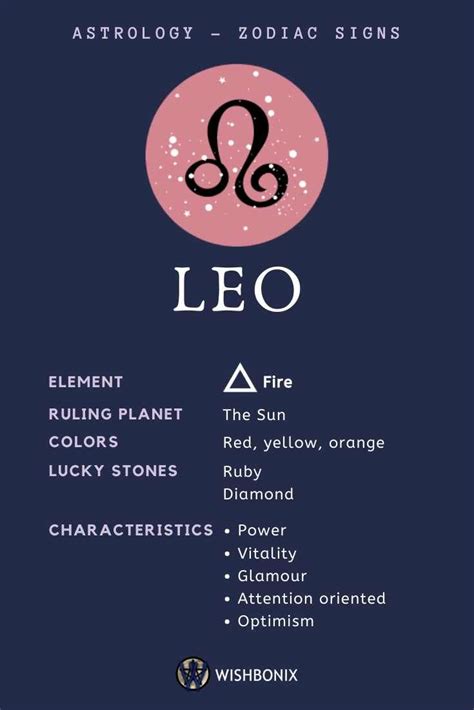 Leo Sign Meaning