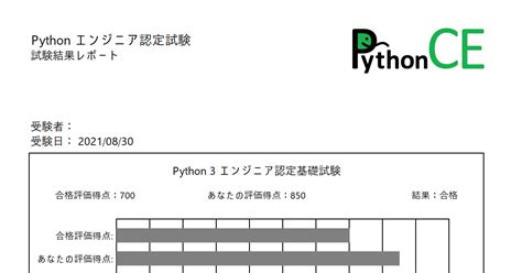 Python3 エンジニア認定基礎試験 合格しました！！ Uratake Blog