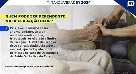 Tira Dúvidas Ir 2024 Por Que Meu Banco Não Aparece No Programa
