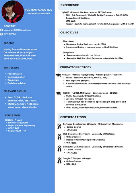 Nguyen Hoang Huy Backend Dev Online Course Url Link Software