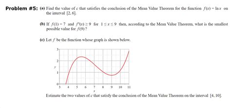 Solved Problem A Find The Value Of C That Satisfies Chegg