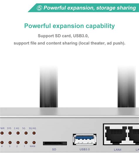Echolink Router WiFi G Echolink Echolink Router WiFi G Echolink