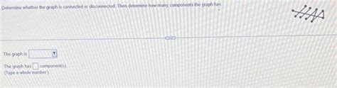 Solved Dotermine Whether The Graph Is Connected Or Chegg