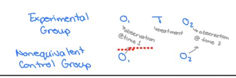 Lecture 12 Flashcards Quizlet