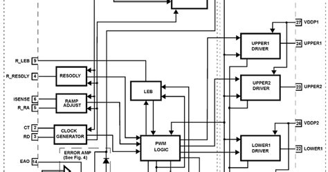 Isl6551 Zvs Full Bridge Pwm Controller Renesas
