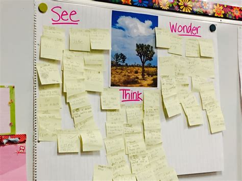 Visible Thinking Routines Bring Inquiry Alive Pyp At Spicewood
