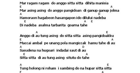 Lirik Lagu Batak Marragam Ragam Giat Belajar