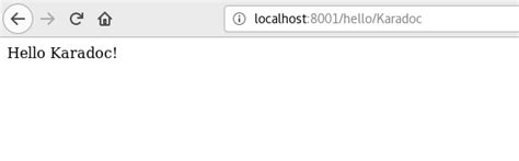 découverte tp symfony
