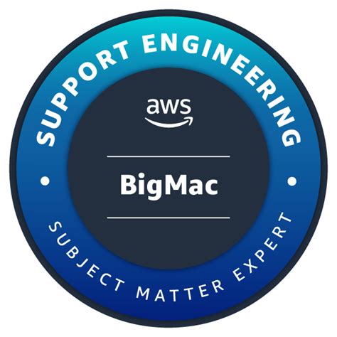 Bigmac Subject Matter Expert Credly