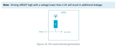 NRF91 Series Reset Pin Pull Up Voltage Nordic Q A Nordic DevZone