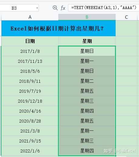 哪位大神懂得如何用excel通过日期判断工作日，周末，节假日？ 知乎