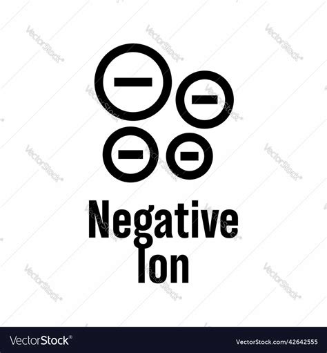 Negative Ion Information Sign Royalty Free Vector Image