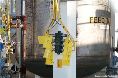 Design A Water Pump Plc Program Using Cx Programmer