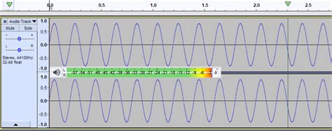 Synth Waveforms Synthesizer Design Wiki Fandom