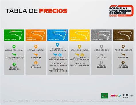 Precios Boletos Formula 1 Mexico 2024 Kelsy Atlanta