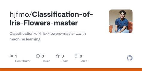 Classification Of Iris Flowers Master Iris Ipynb At Main Hjfmo