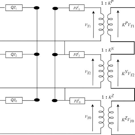 Model Of Simultaneous Open Conductor And Ground Fault Download Scientific Diagram