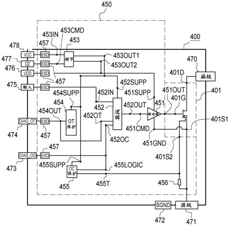 功率晶体管的制作方法