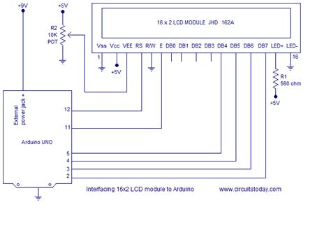 Msp430f5659 Lcd Displaying Garbage Data Msp Low Power Microcontroller Forum Msp Low Power