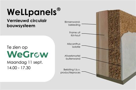 mathijs van dijk on linkedin e u9yycn