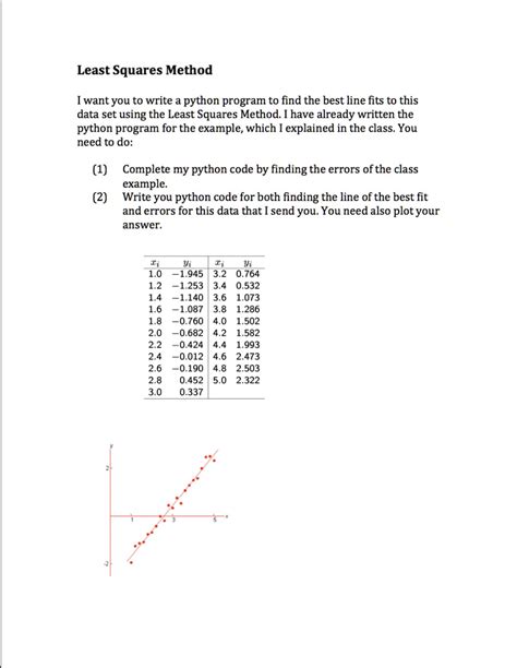 Solved Text Write A Python Program For Finding The Line Of The Best