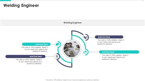 Welding Engineer In Powerpoint And Google Slides Cpp PPT Presentation