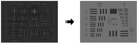 Tera4all Terahertz Off Axis Digital Holography Reconstruction Techniques